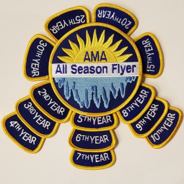 Academy of Model Aeronautics